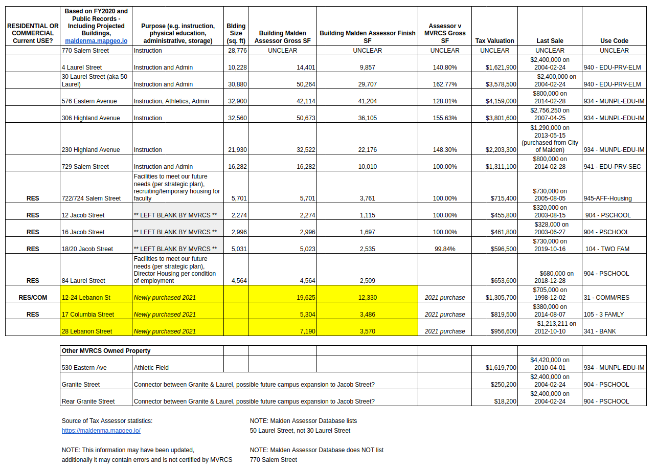 Demolition/28Lebanon-NOI.pdf